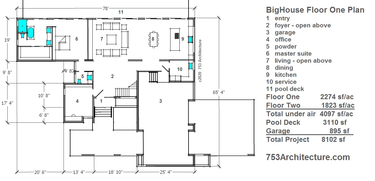 BigHouse – 753 Architecture
