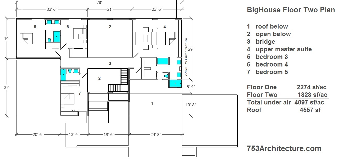 BigHouse – 753 Architecture